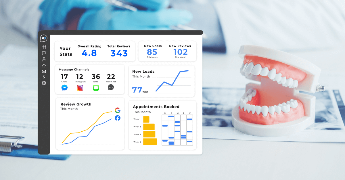 A Guide to Dental Practice Management