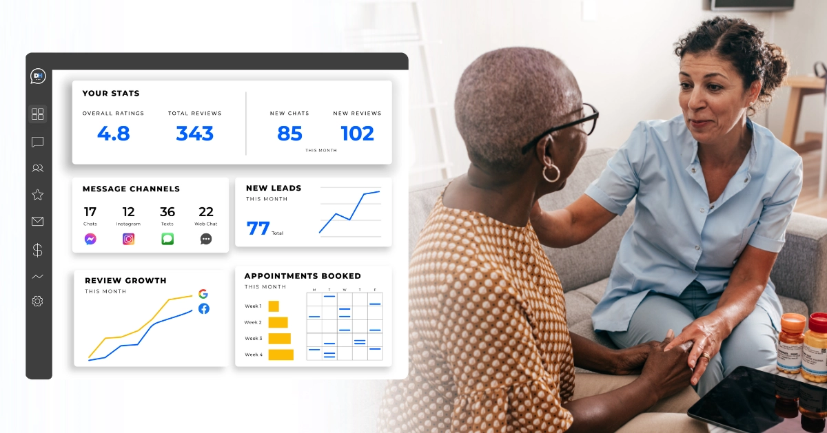 7 Best Patient Engagement Software and Solutions 2025 | DemandHub