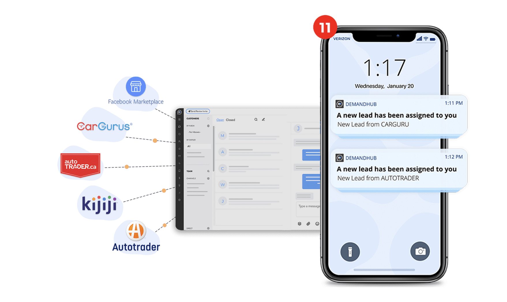 Top Customer Review Software for Businesses | Get More 5-Star Reviews ...