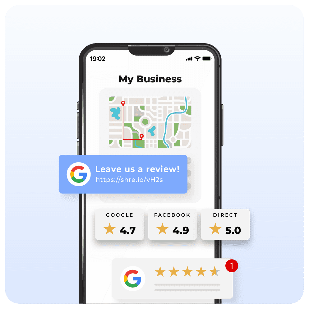 Business Text Messaging Service & Platform | Connect All Message ...
